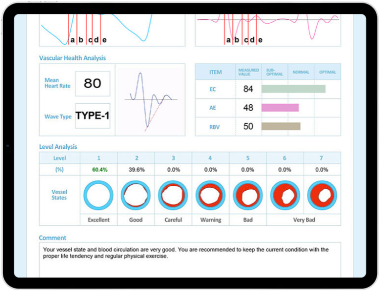 Max Pulse - Max Pulse